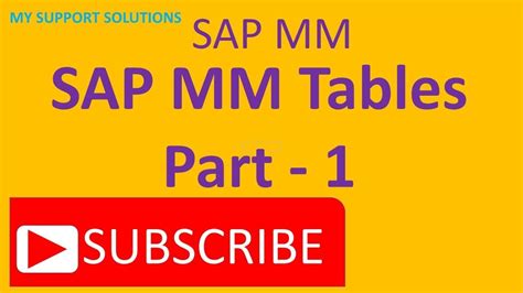 sap mm tables part 1 youtube