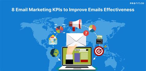 Email Marketing KPIs To Improve Emails Effectiveness Profit Co