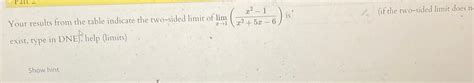 Solved Your Results From The Table Indicate The Two Sided Solved Your Results From The Table Indicate The Two Sided