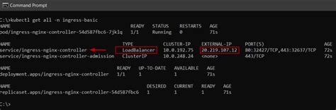 Istio Ingress Gateway Vs Istio Gateway Vs Kubernetes Ingress DEV Community