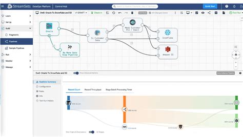15 snowflake tools for your observability governance and etl needs