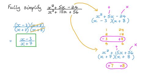 Question Video Simplifying Rational Expressions Nagwa