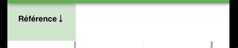 The Header Disappears Under Certain Conditions Bug Issue