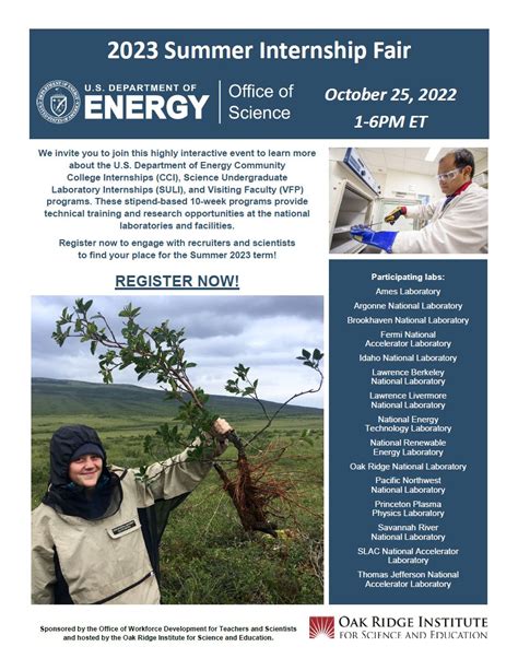 Lawrence Livermore National Laboratory On Linkedin Llnl Llnlinternships Internships