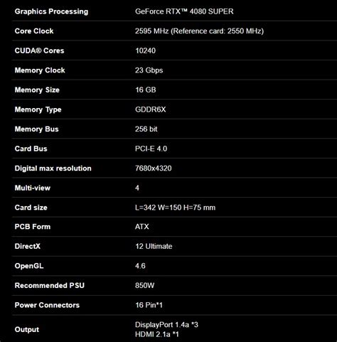 Giga Geforce Rtx 4080 Super Specs Funkykit 中文版