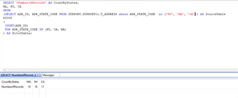 How To Pivot Or Unpivot A Table