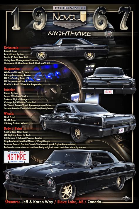Echelon Graphix 1967 Chevy Nova Car Show Display Board Artofit