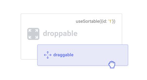 Sortable Dnd Kit 中文文档