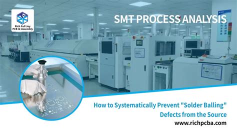 Smt Process Analysis How To Systematically Prevent Solder Balling
