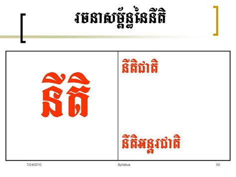 រចនាសម្ព័ន្ធនៃនីតិ ទាញយកឯកសារ សង្គម និង ច្បាប់