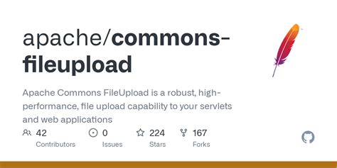 GitHub Apache Commons Fileupload Apache Commons FileUpload Is A