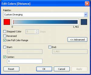 Creating A Dynamic Parameter With A Tableau Data Blend Drawing With