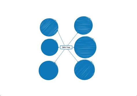 Hpc Spectra On Linkedin What Is The Hpc Skill Tree ⁉ Imagine A Tool That Visually Maps Out Every…