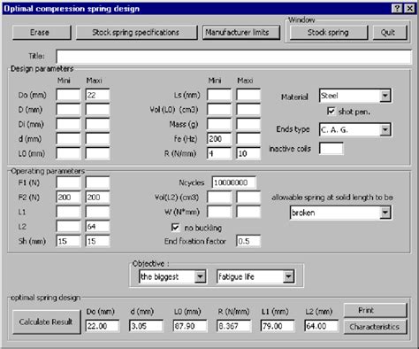 Compression Spring Parameters Download Scientific Diagram