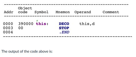 Solved The Output Of The Code Above Is Chegg Com