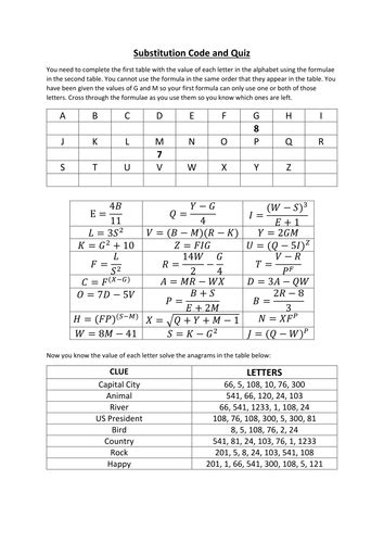 Substitution Codebreaker And Anagram Quiz Teaching Resources