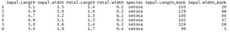 Mutate Function In R Using Dplyr Mutate Mutate All And Mutate At Create New Variable