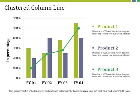 clustered column line ppt powerpoint presentation pictures example