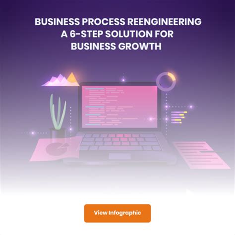 A Deep Dive Into Business Process Reengineering