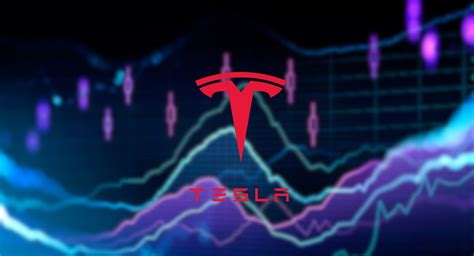 Algorithm Predicts Tesla Stock Nasdaqtsla Price To Gain 60 By Q1 2024 Coincodex