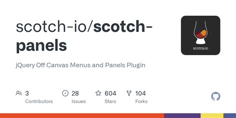Github Scotch Io Scotch Panels Jquery Off Canvas Menus And Panels Plugin