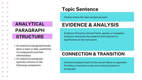 How To Write A Strong Analytical Essay Step By Step Guide