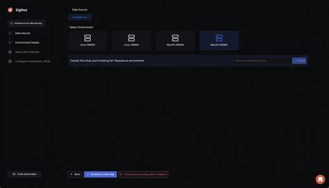 What Is Infrastructure Monitoring SigNoz