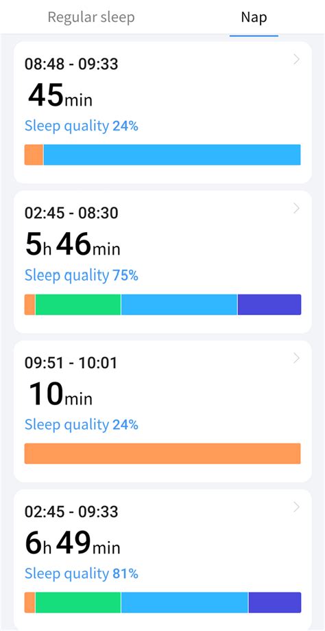 Whats The Deal With The Algorithm Differentiating Sleeps And Naps R
