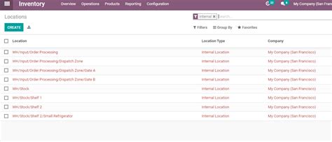 How To Manage The Product Scrap Of A Company In Odoo 14 Inventory