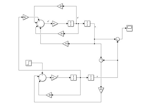 Solved XI M Having Trouble Plotting This Correctly In Chegg Com