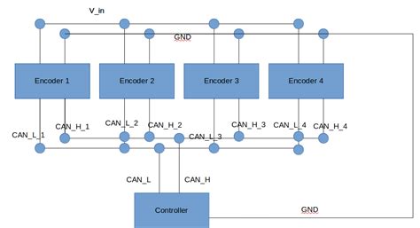 Can Reading Multiple CANbus Outputs With One Controller Electrical Engineering Stack Exchange