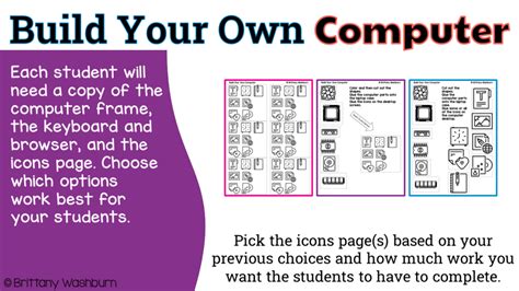 Build Your Own Computer Activity