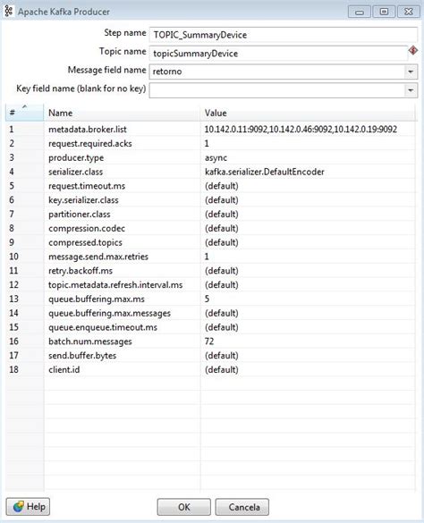 Settings Kafka Producer Within Pentaho Stack Overflow