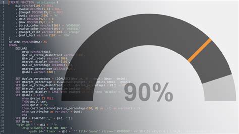 Generating Svg Visuals With Tsql