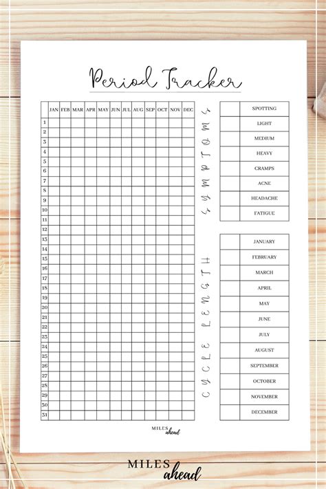 Printable Period Tracker Ovulation Tracker Pdf Sheet