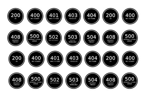 Error Codes How To Check The Page Response Code 🔍💻