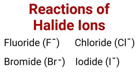 Reactions Of Halide Ions A Level Chemistry Revision Notes