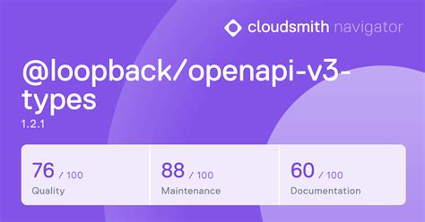 Loopbackopenapi V3 Types 121 Npm Package Quality Cloudsmith Navigator