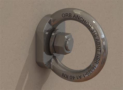 Tipos De Pontos De Ancoragem E Normas De Uso Atlas Safe