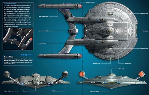 Nx Class Memory Beta Non Canon Star Trek Wiki Fandom 53 Off