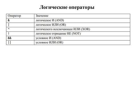 Операции и выражения в языке C математические функции методы презентация онлайн