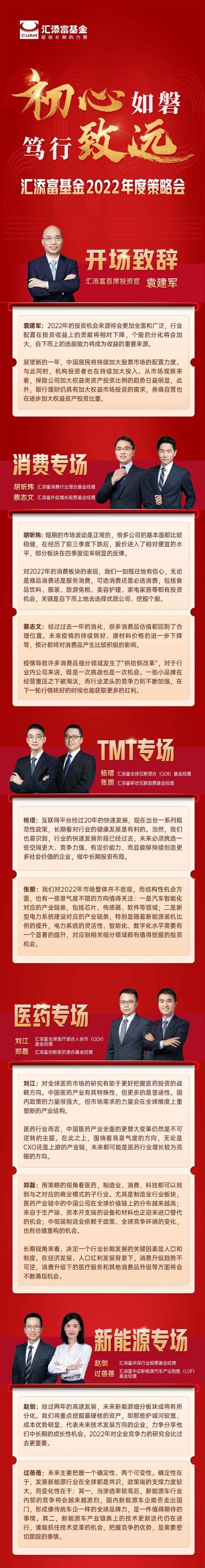 初心如磐，笃行致远汇添富基金2022年度策略会观点新鲜出炉！财富号东方财富网