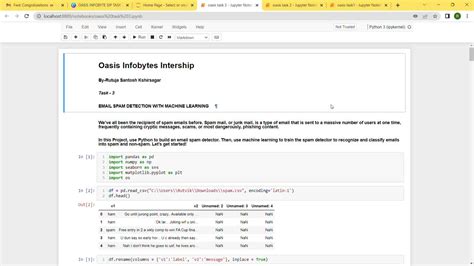 Task3 Connections Datascience Language Machinelearning Python