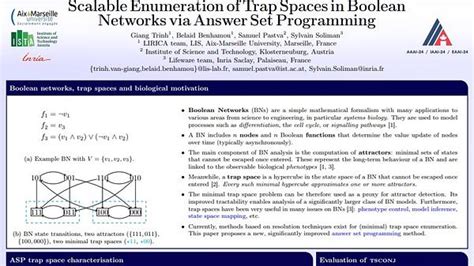 Underline Scalable Enumeration Of Trap Spaces In Boolean Networks Via Answer Set Programming