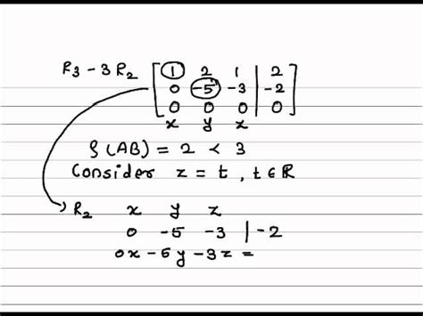 System Of Equations With Infinite Solutions Examples Tessshebaylo