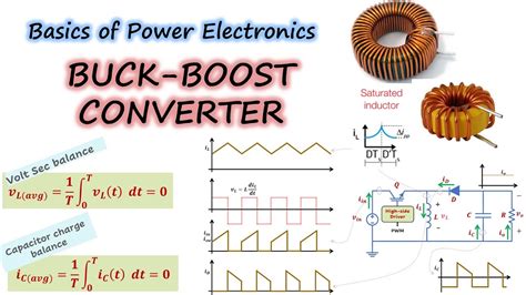 34 Buck Boost Converter Analysis And Design Power Electronics YouTube