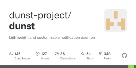 github dunst project dunst lightweight and customizable notification