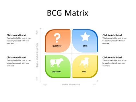 Microsoft Bcg Matrix Magnetper