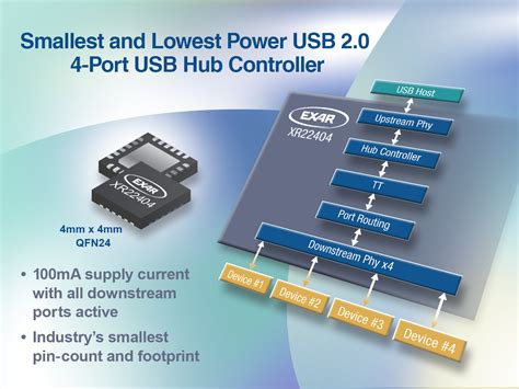 USB 2 0 4 Port 7 Port Hub Controllers Consume Babe Power