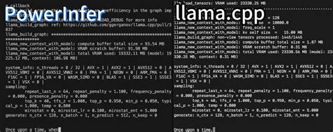 Powerinfer A Gpu Cpu Hybrid Inference Engine For Llms Jasper Lai